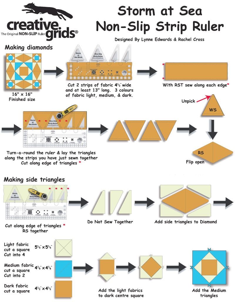 Creative Grids Non slip: Storm at Sea Strip Ruler: 16" x 16"
